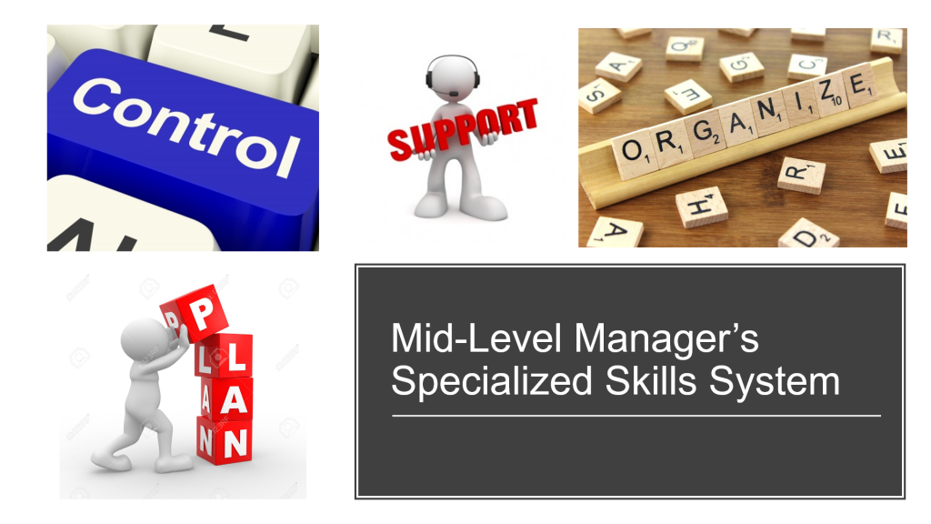 Middle Management Course | Mid-Level Manager Training for Professional ...